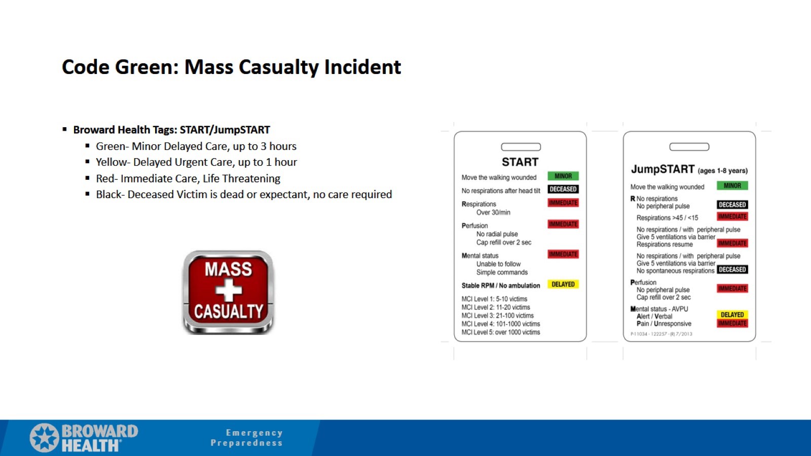 START - JumpSTART Tags