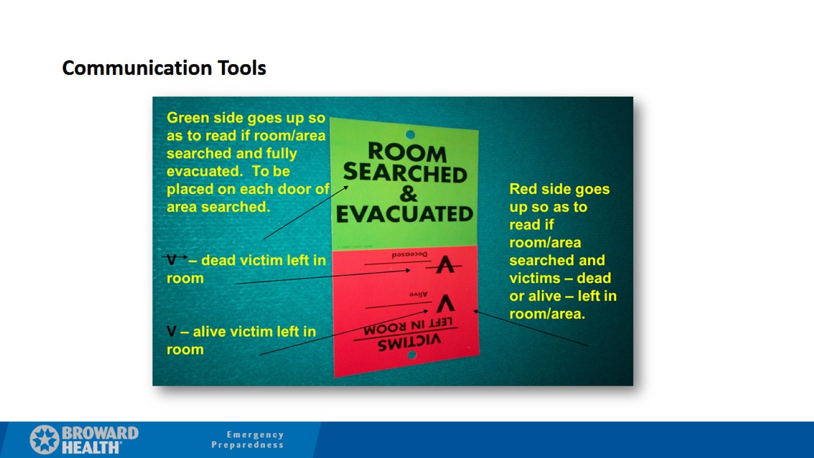 Communication Tools_2