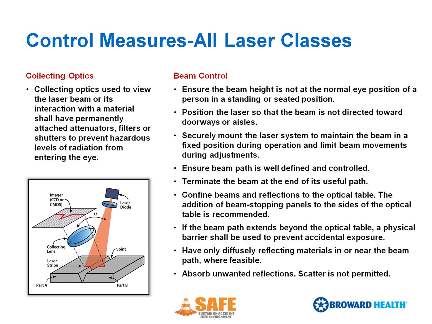 Control Measures-All Laser Classes2