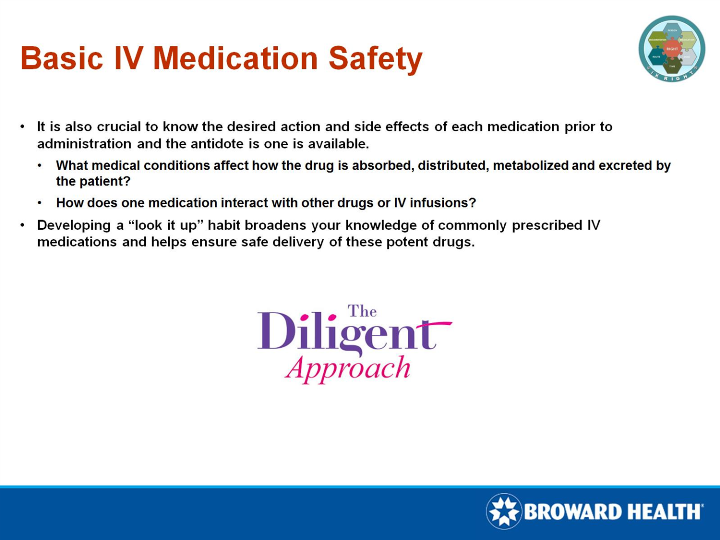 Basic IV Medication Safety 4