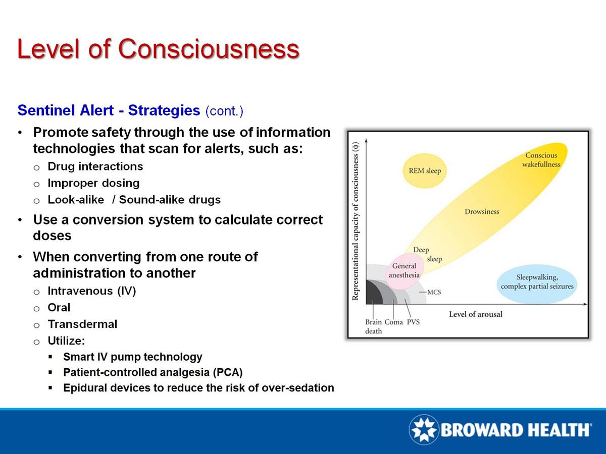Level of Consciousness