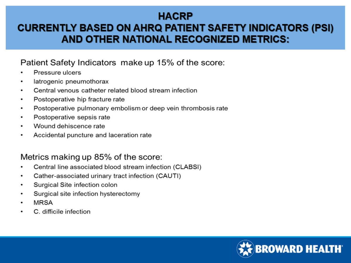 HACRPCurrently based on AHRQ Patient Safety Indicators (PSI) and other ...