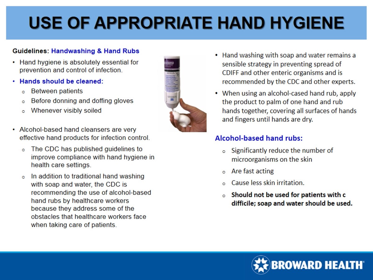 Use of Appropriate Hand Hygiene
