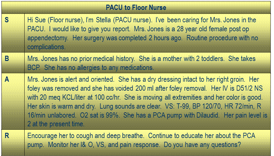 BH Hand-off PACU to Floor Nurse